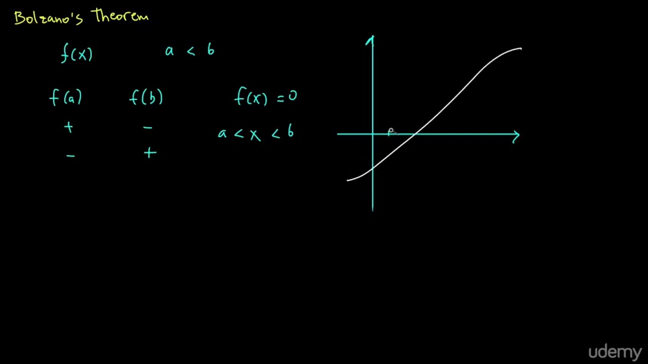 9. Bolzano's Theorem