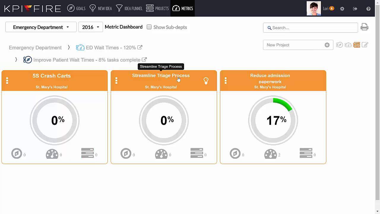 Quick Introduction to KPI Fire Strategy Execution and Project Management Software
