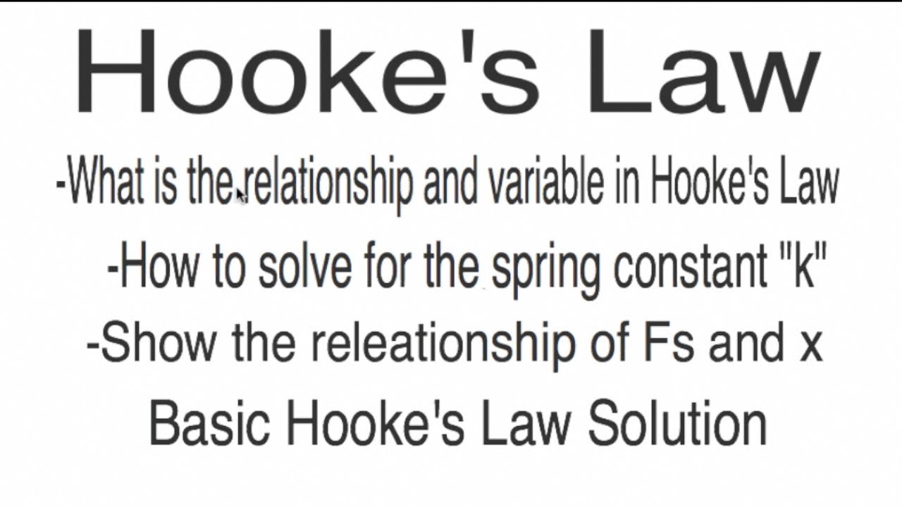Hooke's Law Variables, Formula, Relationship, and Lab