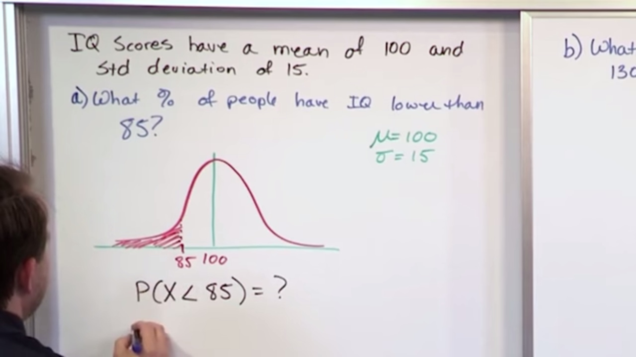 Lesson 14 - Finding Probability Using a Normal Distribution, Part 3