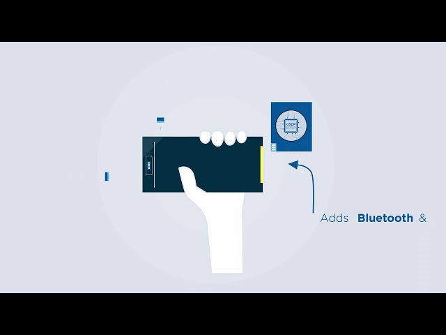 HID Access Control System - Multi-technology, mobile ready, fingerprint ...