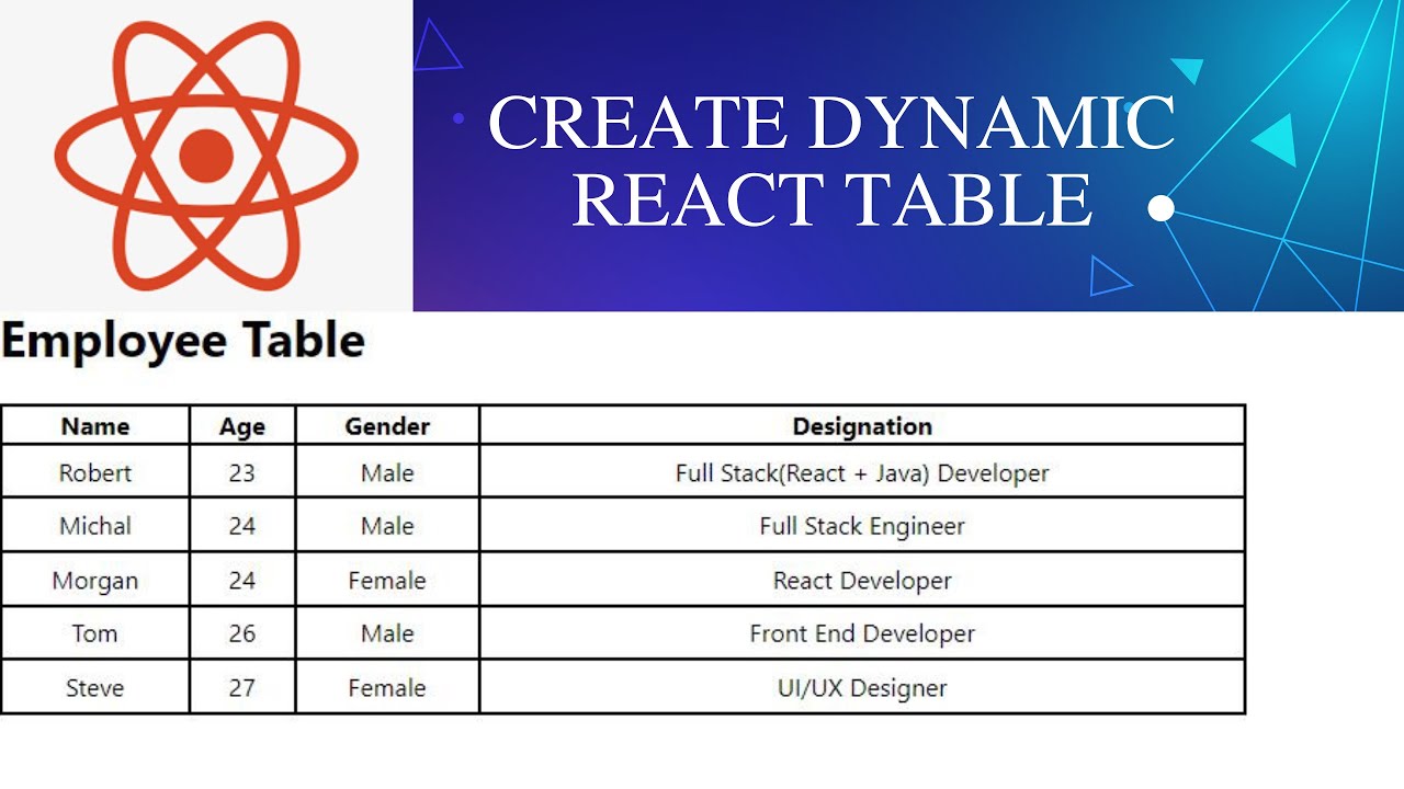 Create Dynamic Customised Table in React JS