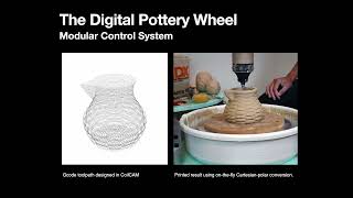 Throwing Out Conventions: Reimagining Craft-Centered CNC Tool Design ...