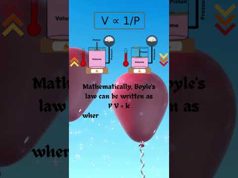 Exploring Boyle's Law | Applying Boyle's Law in Everyday Life #chemistry #chemistryshorts