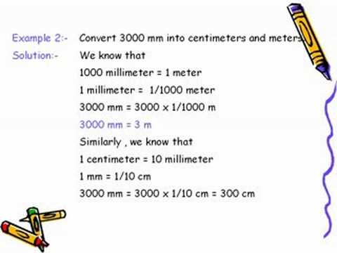 Unit Conversions