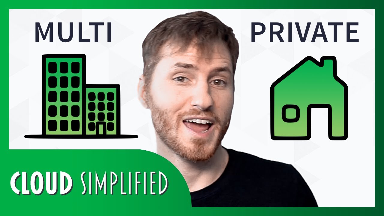 The 4 Cloud Computing Deployment Models Explained
