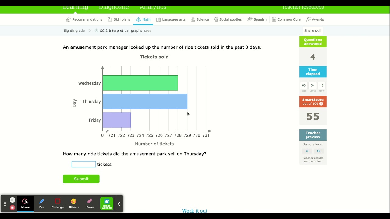 IXL | Interpret bar graphs | 8th grade math