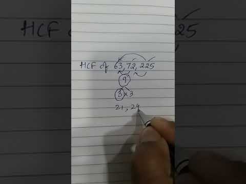Find HCF in 5 Seconds #youtubeshorts #hcf #hcflcm #lcm_and_hcf #factor