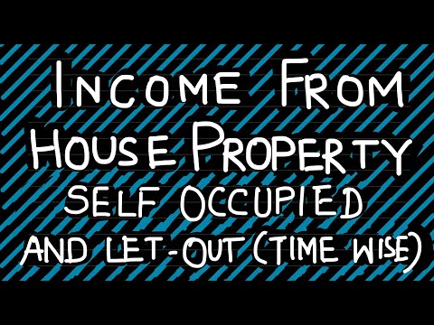 Income from House Property - Self Occupied and Let out (Time wise) #cmainter