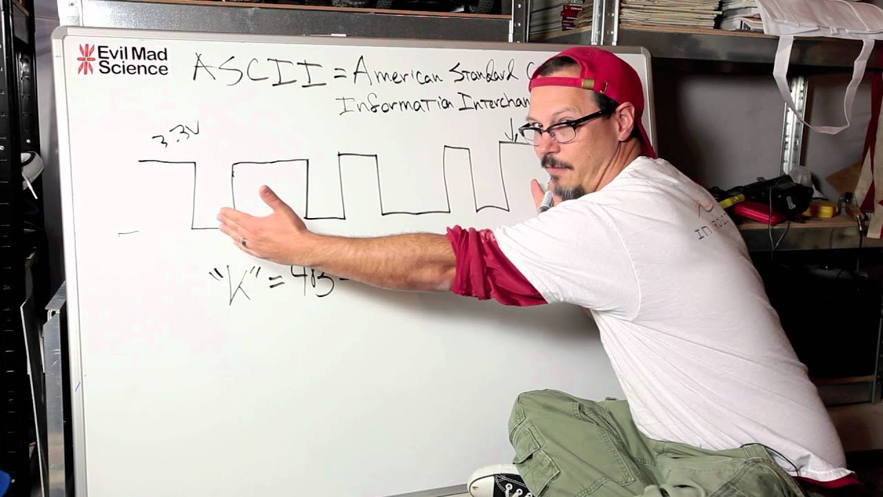 SparkFun According to Pete 9-17-12: Serial Communication Demystified