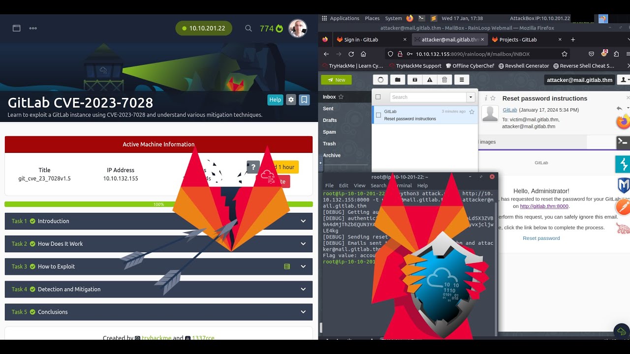 GitLab CVE-2023-7028 - TryHackMe