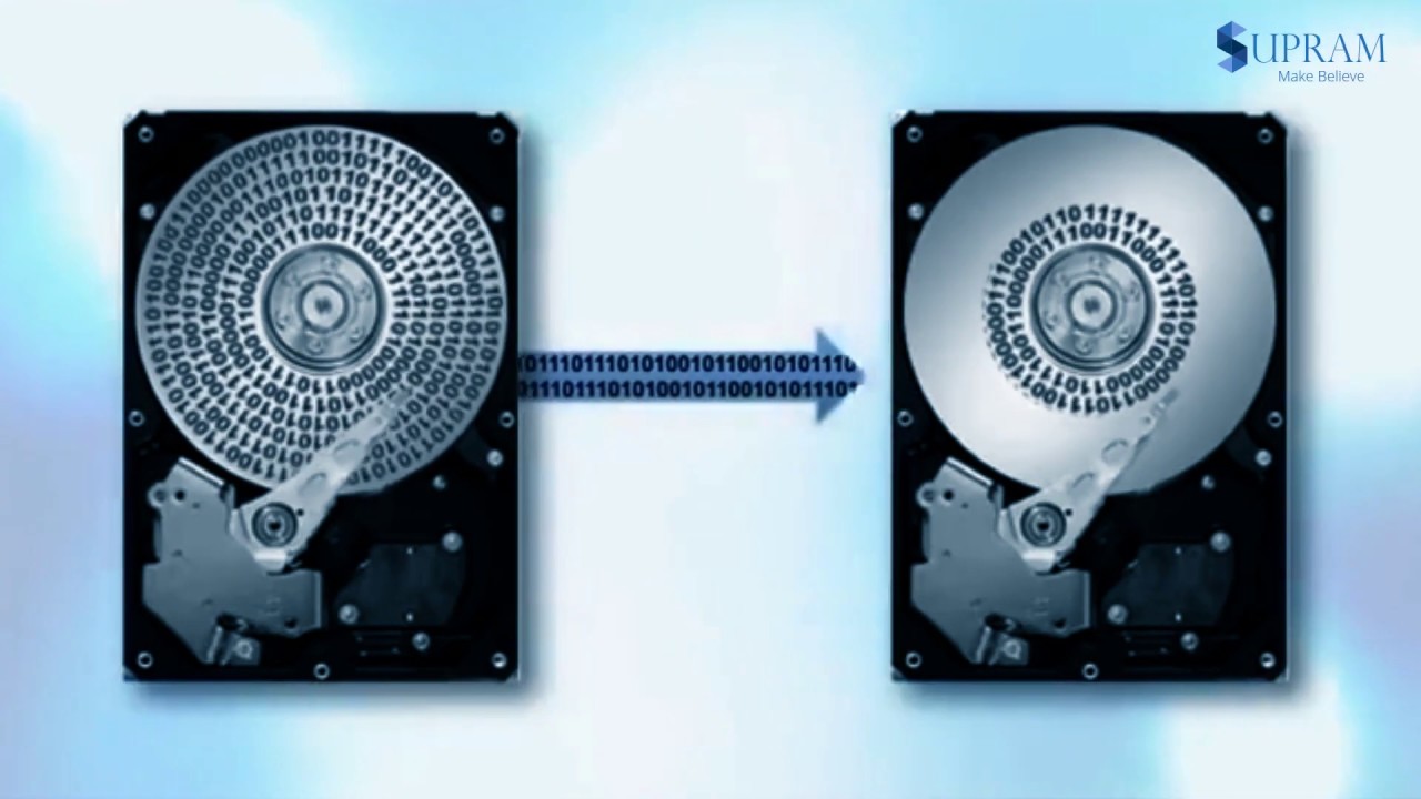 How does Acronis backup work?