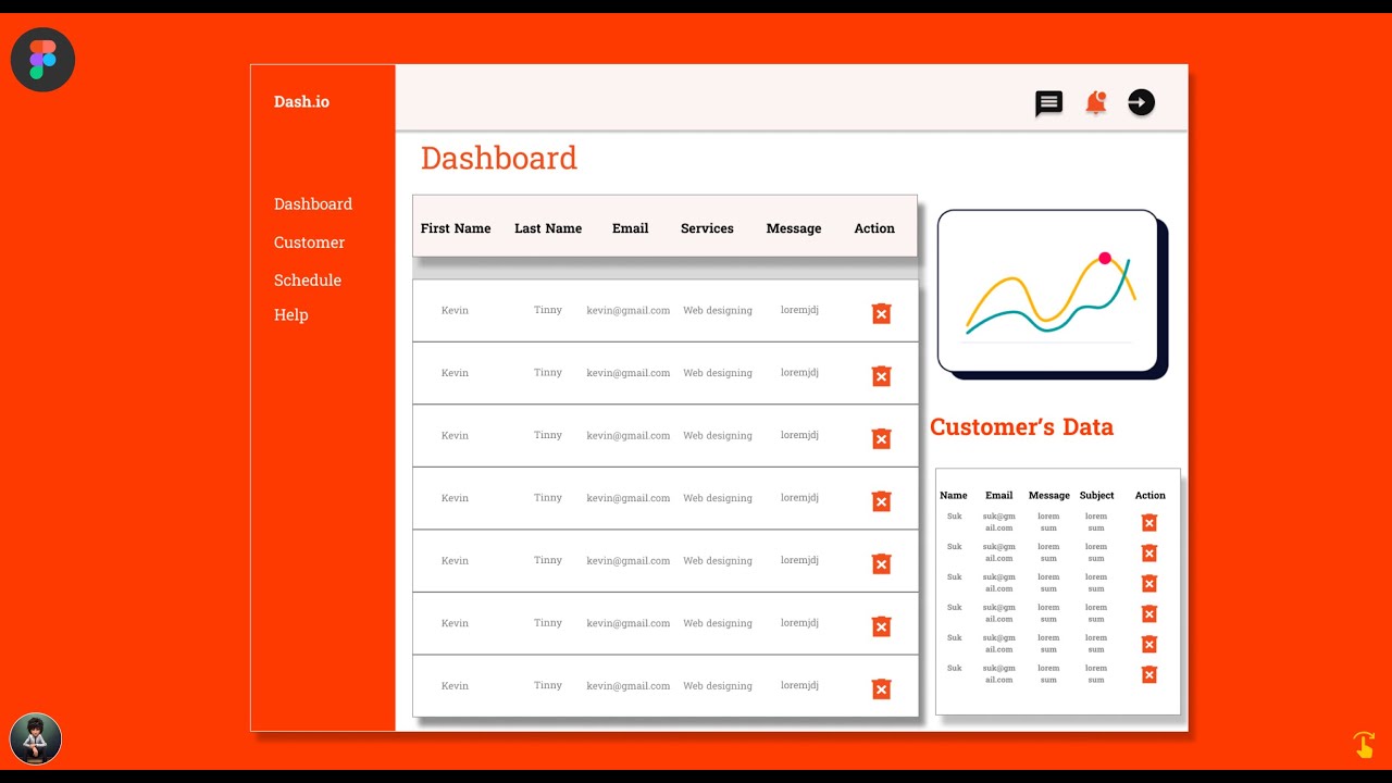 Admin Dashboard UI in Figma  | Admin Dashboard UI Design Tutorial 2022