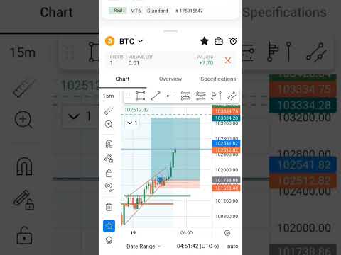 Money😎#exness #tradingview  #trading #stockmarket #forex #motivationvideo