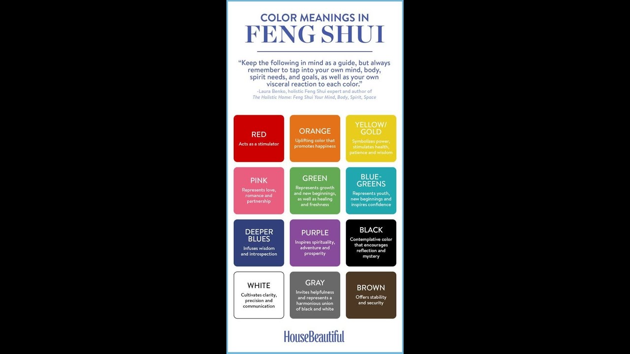 How to Use Colors in Feng Shui #shorts