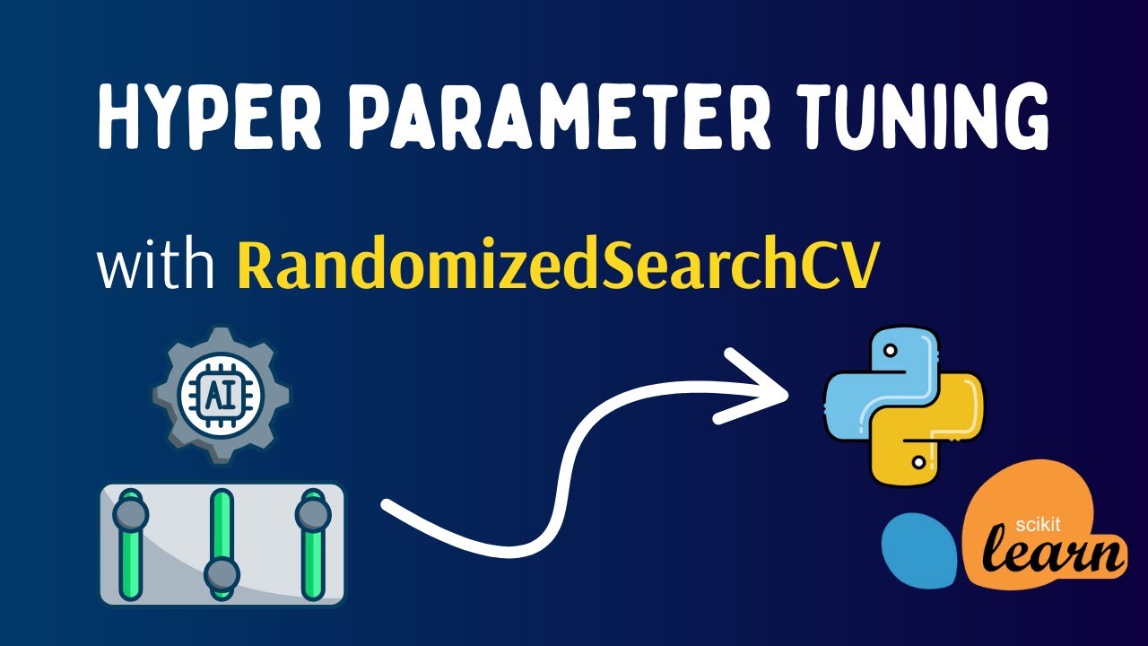 Hyperparameter Tuning in Python: Boost Model Accuracy with Scikit-Learn