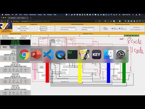 SFU Intro Systems Class Videos