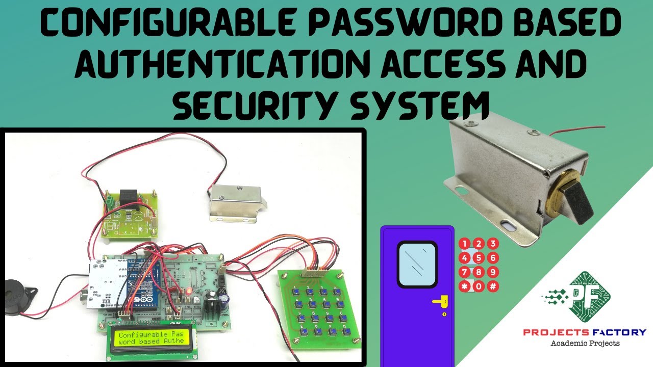 Configurable Password Based Authentication Access And Security System