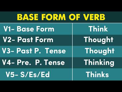 Conjugation English Verb to THINK | THINK Past Tense | V1 V2 V3 V4 V5