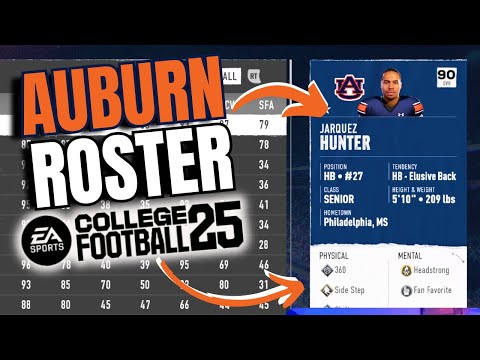Full Auburn Football Roster in College Football 25