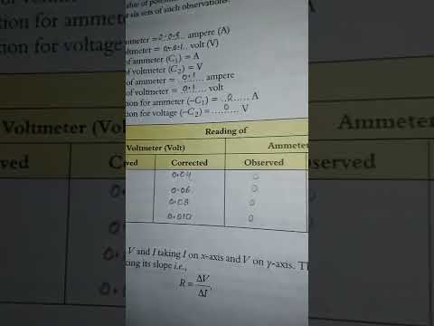 Lab manual experiment-1 OHM's LAW CBSE class 10 #class10 #labmanul #science #cbse #maths