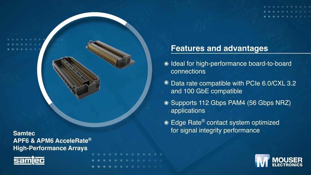 APP&TECH | AI Data Center: Accelerate Processing, Power Intelligence | Mouser Electronics
