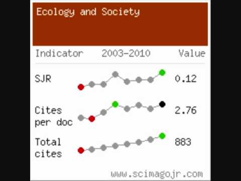 The SCImago Journal & Country Rank