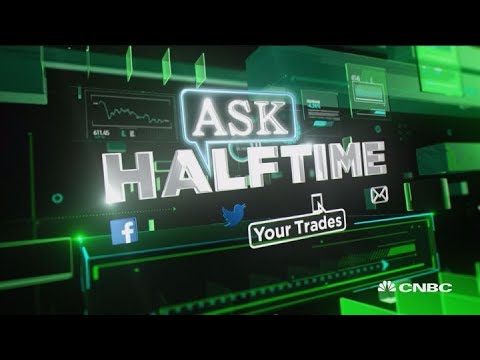 Does Salesforce look good here? Buy the dip in Mastercard? Plus: DXC under pressure