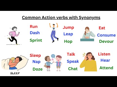 Action verbs with synonyms | Learn English Vocabular Joy Kids