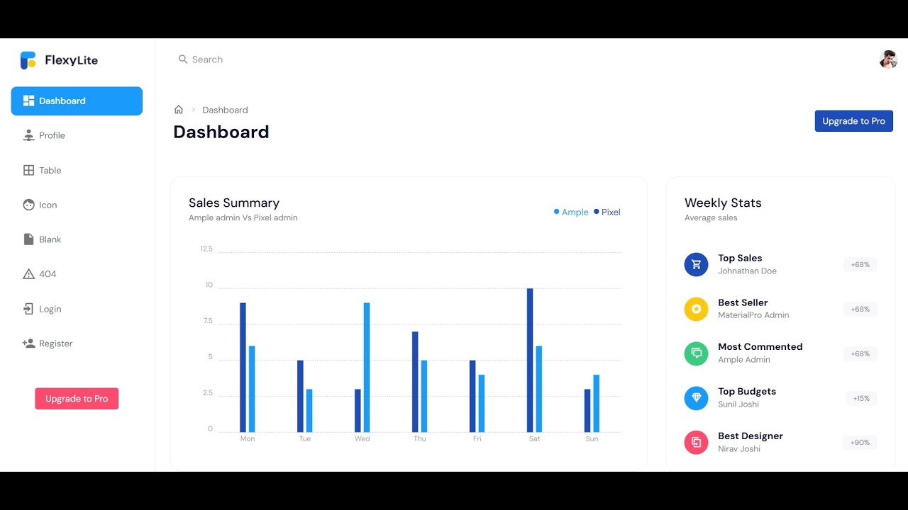 Free Bootstrap 5 Admin Dashboard Template Demo with GitHub Code
