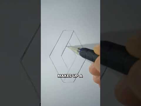 True Meaning Behind Car Badges