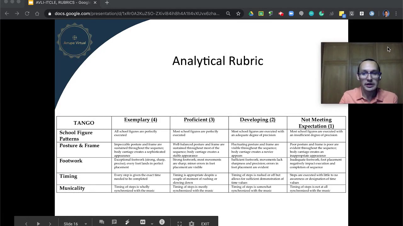 Rubrics - Overview (A.Torres)