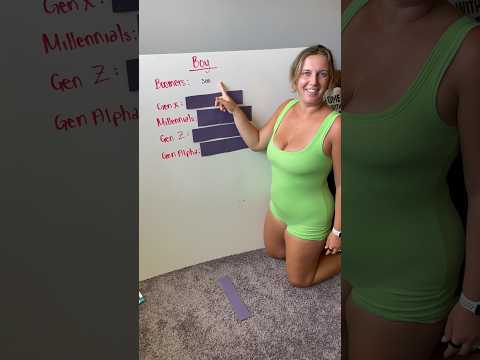 Learn Slang Words throughout Generations