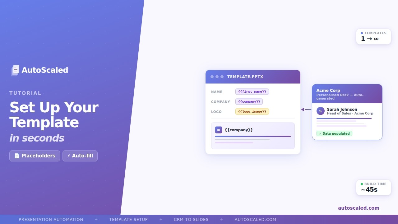 Automate Your Sales Presentations: How to Set Up Templates for AutoScaled