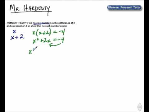 Quadratic Equations with No Real Solution