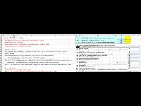 Schedule 1 Part II