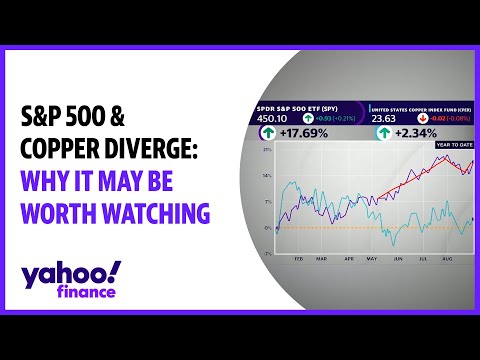 S&P 500 & copper diverge: Why it may be worth watching