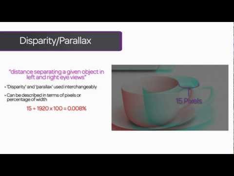 Stereoscopic Features: Understanding 3D Terminology