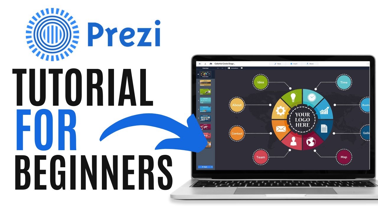 A Comprehensive Guide to Using Prezi for Engaging Presentations in 2025 ...