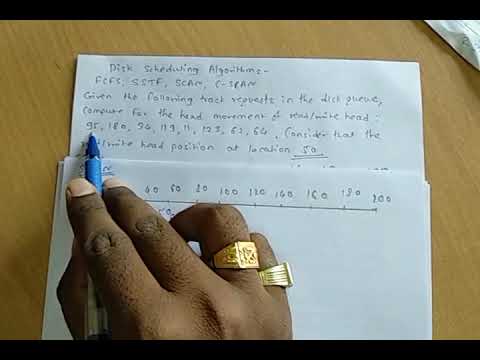 Disk Scheduling Algorithms- FCFS, SSTF, SCAN & C-SCAN