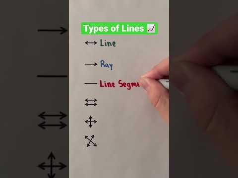 Types of Lines 📈 #Shorts #line #lines #algebra #geometry #math #maths #mathematics #education