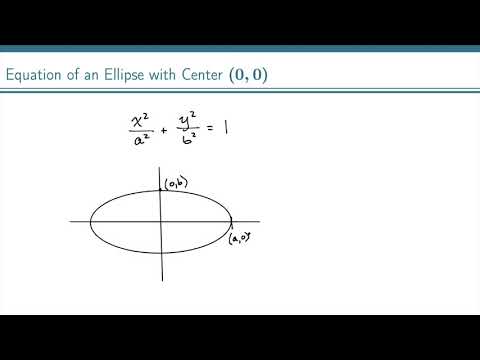 Definition and Equation of an Ellipse