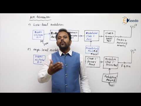 Deep Dive Into AM Transmitters : Essential For GATE Communication Video ...