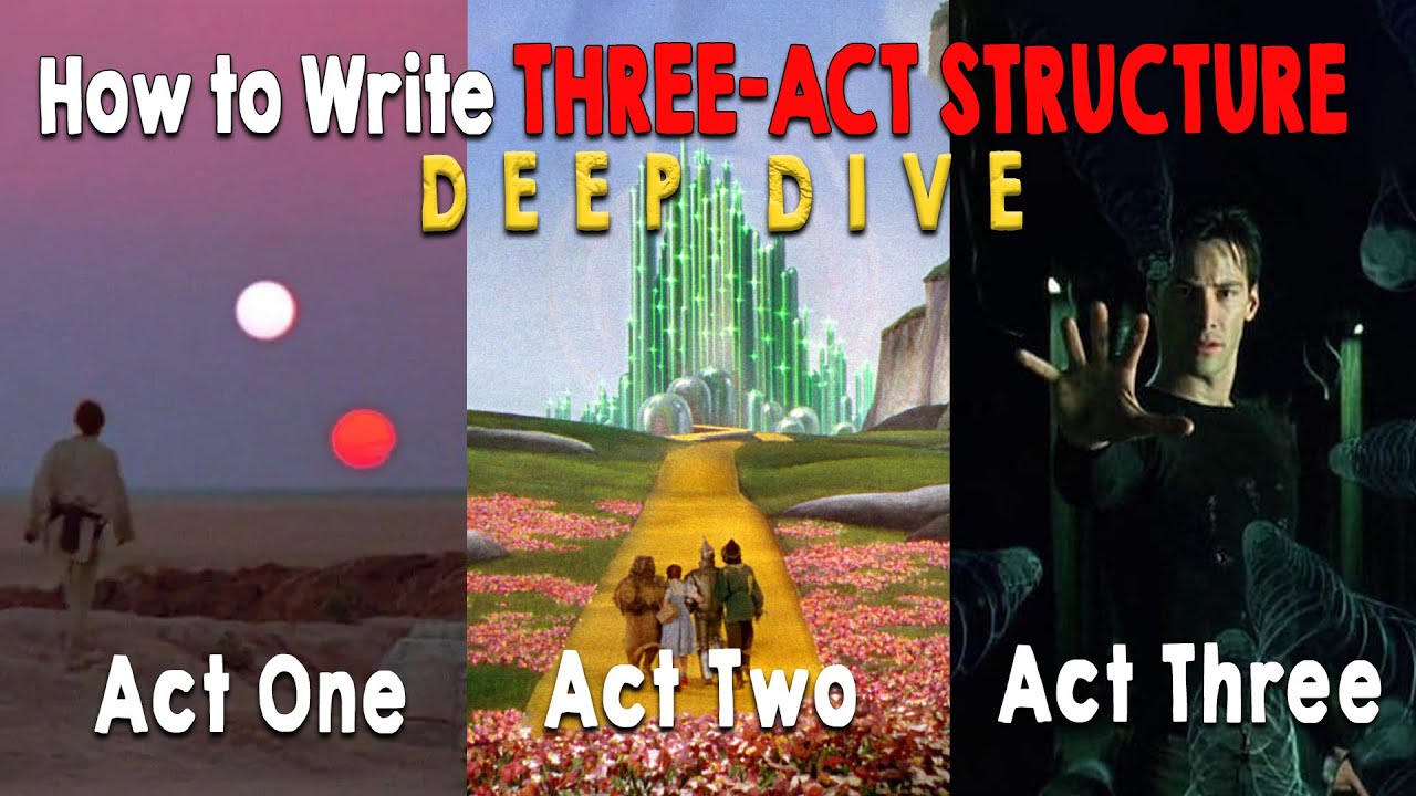Three-Act Structure (Deep Dive)
