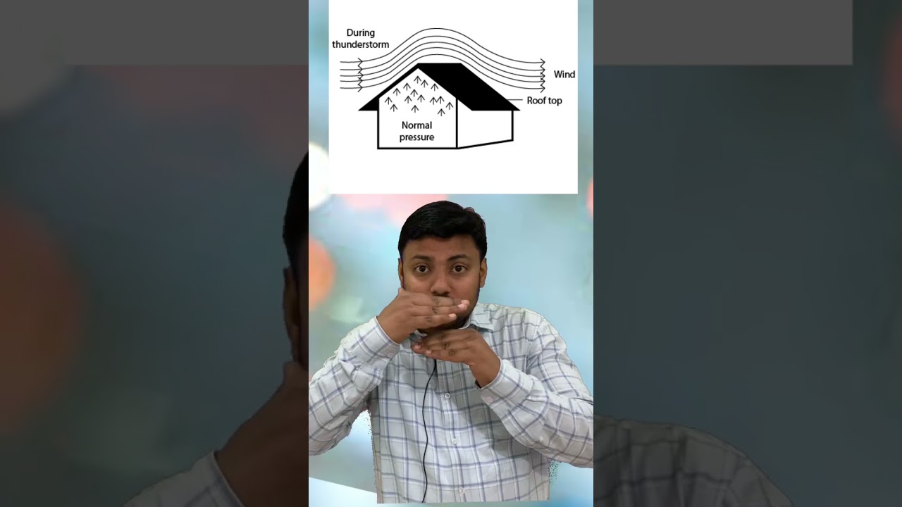 Why roofs blown off during thunderstorms #physics #science #viral #trending