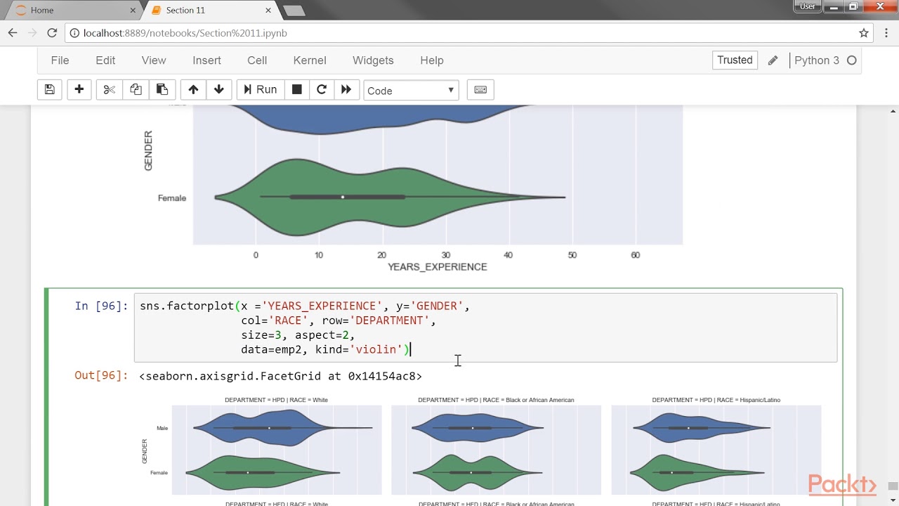 Data Visualization Recipes in Python: The Course Overview| packtpub.com