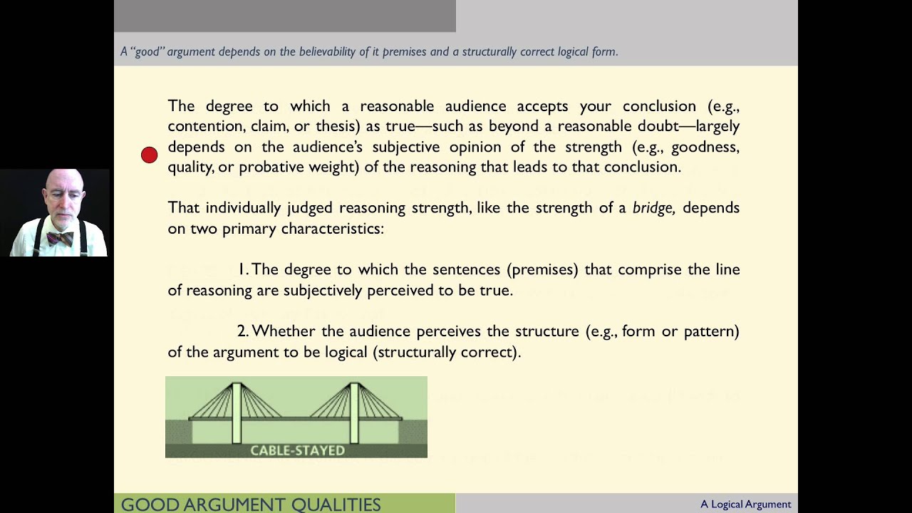 Lesson 2 A Logical Argument (DCIT)