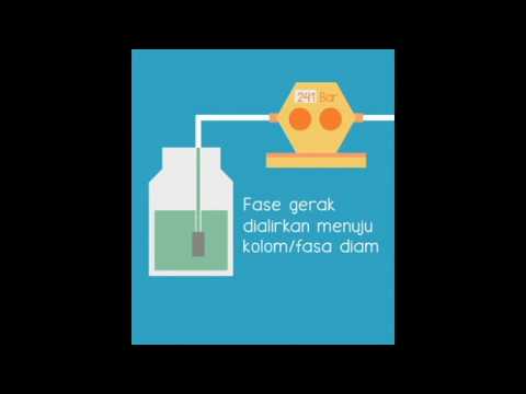 Prinsip HPLC