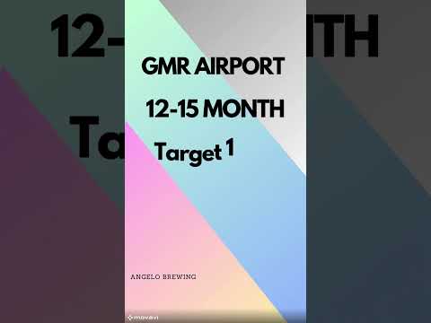 GMR AIRPORT