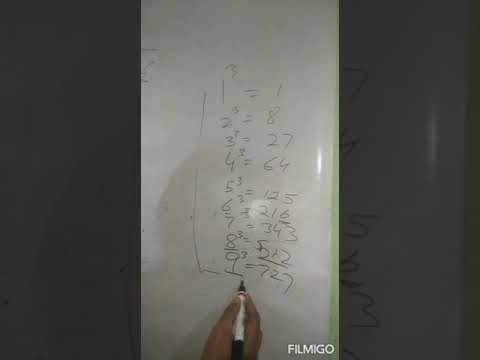 Find the cuberoot of any number say 636056